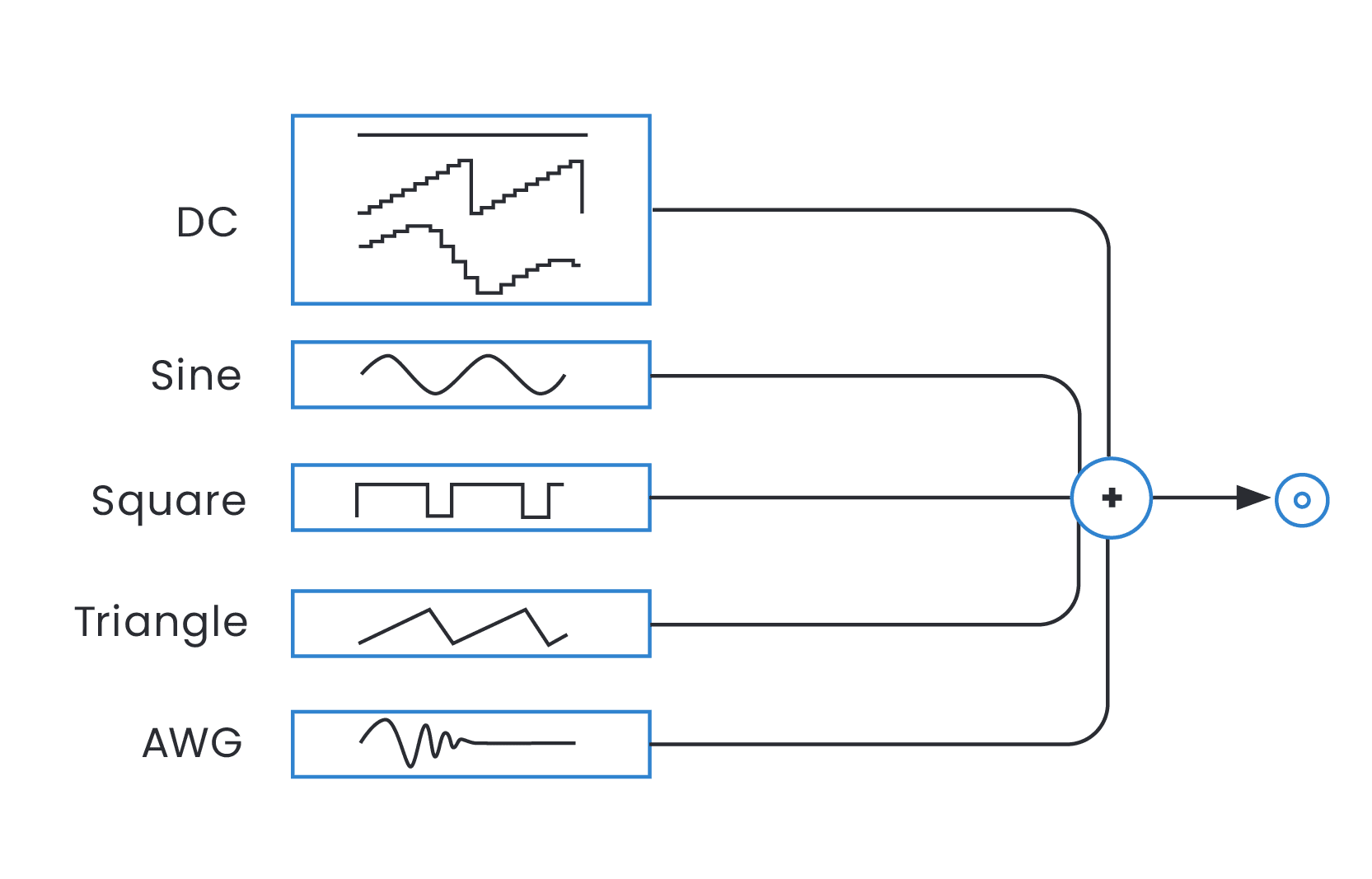 QDAC-II Compact: Low-Noise 24-Channel Single Rack Unit DAC