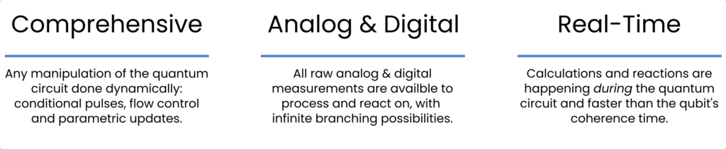 Comprehensive Quantum Feedback | Quantum Machines