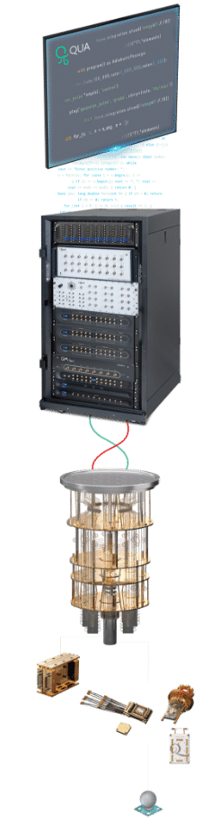 Accelerate the Realization of Practical Quantum Computing - Quantum ...