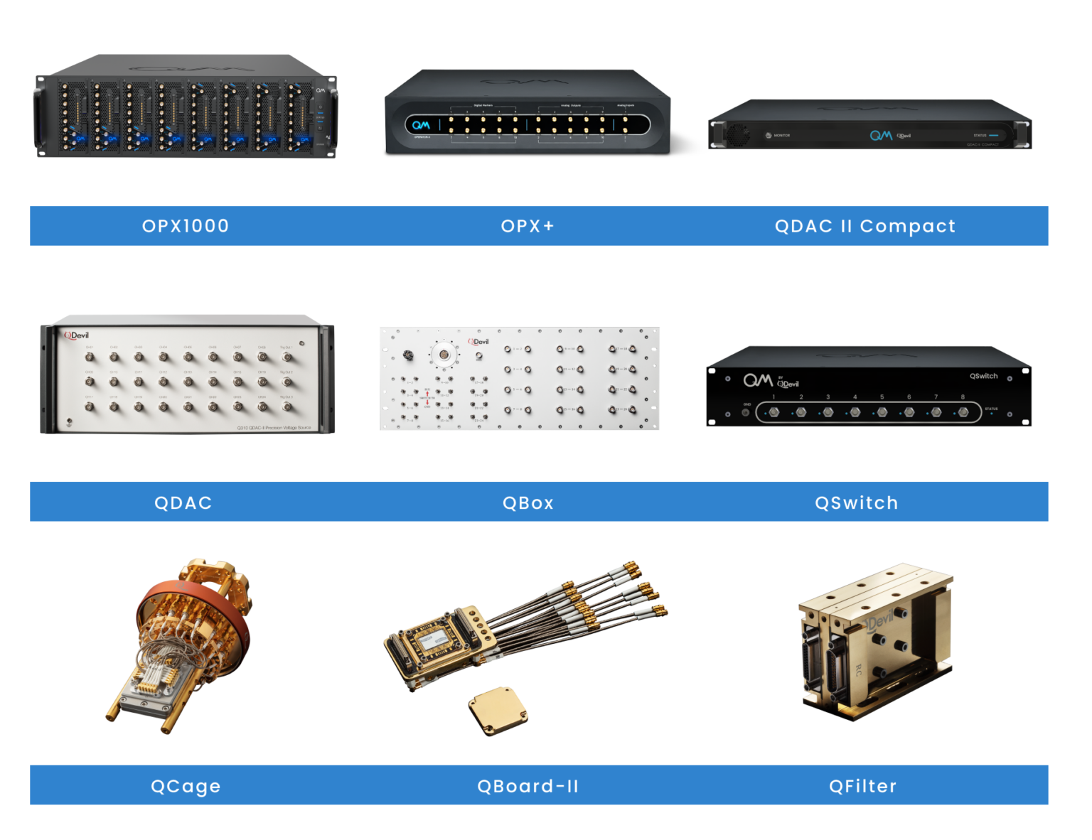 Contact us - Quantum Machines